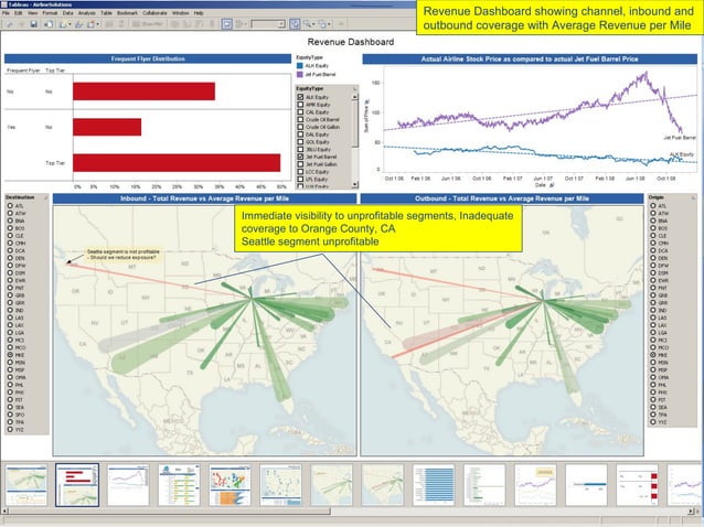Tableau Airline Solutions | PPT | Computer Software and Applications ...
