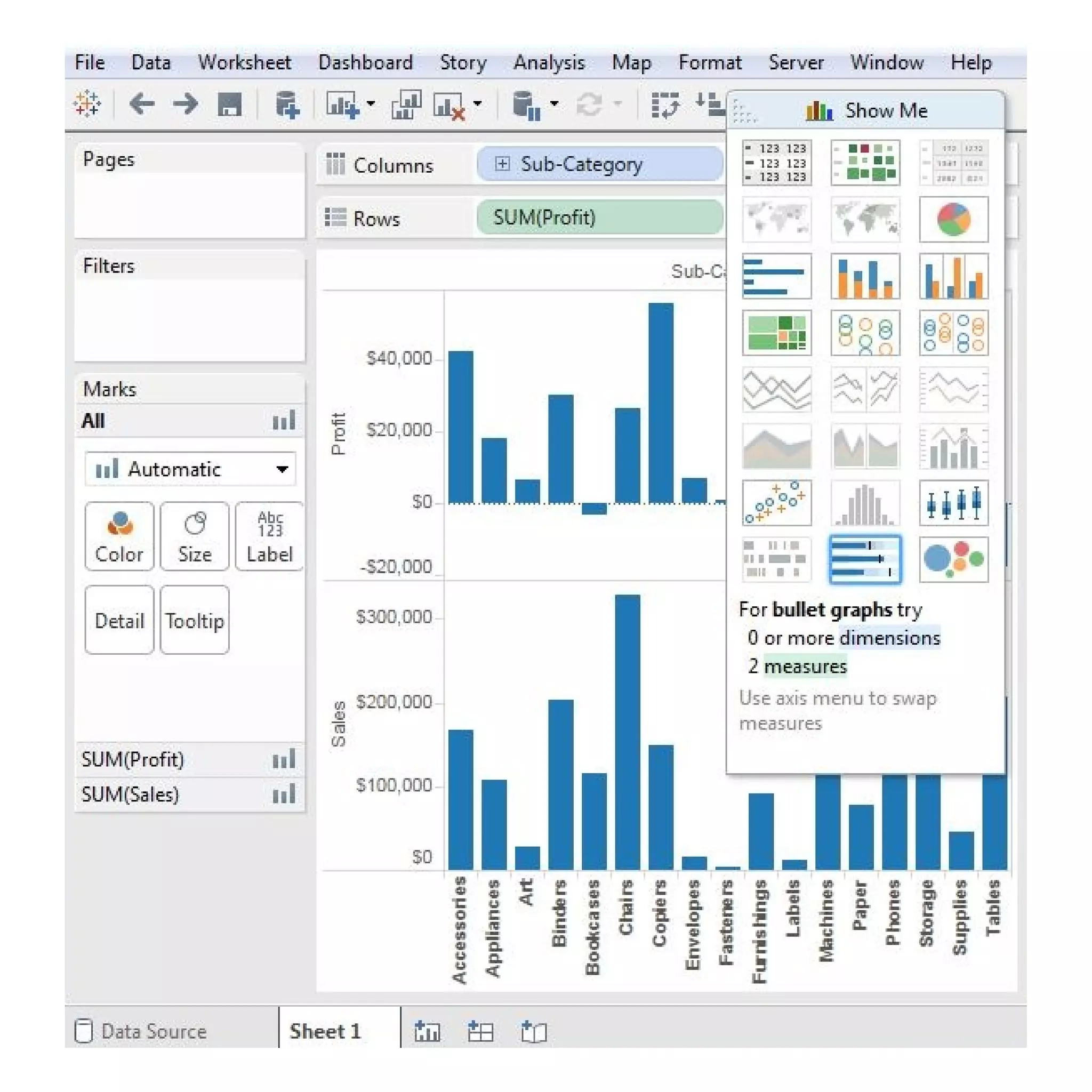 Tableau bullet graph | PDF