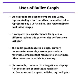 Tableau bullet graph | PDF