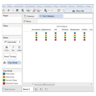 Tableau - bump chart | PDF