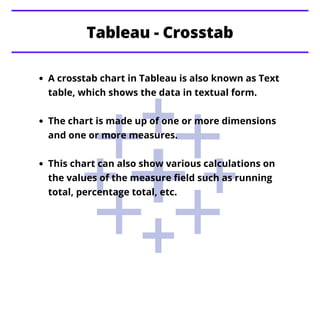 Tableau - crosstab | PDF | Technology & Computing