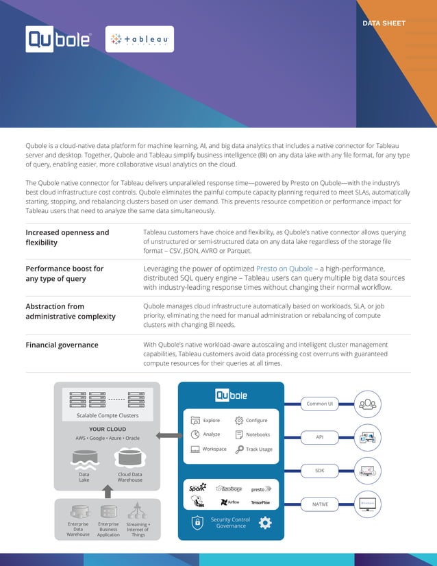 Tableau Data Sheet | Whitepaper | PDF