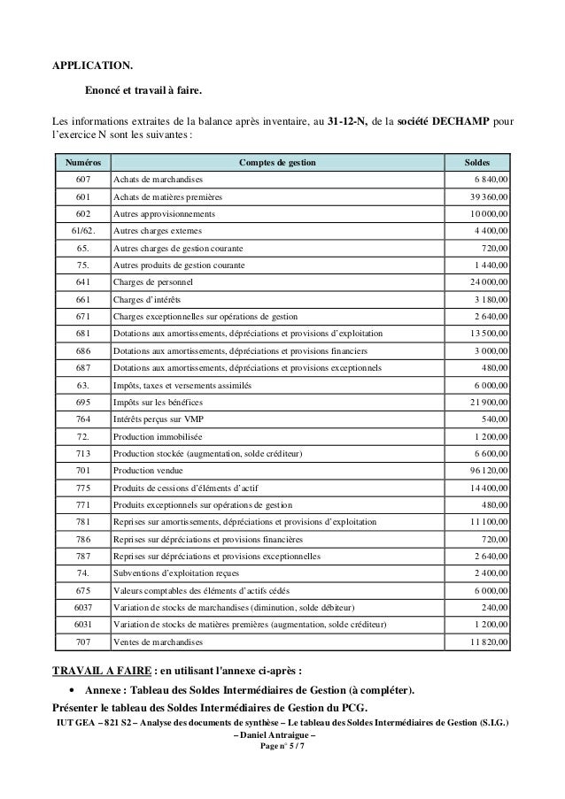 Tableau des-soldes-intermediaires-de-gestion Tableau des-soldes-intermediaires-de-gestion