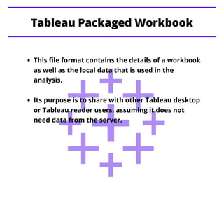 Tableau file types | PDF