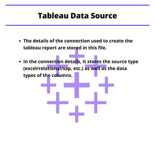 Tableau file types | PDF