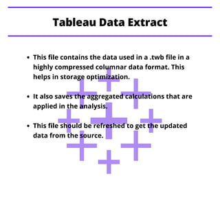 Tableau file types | PDF