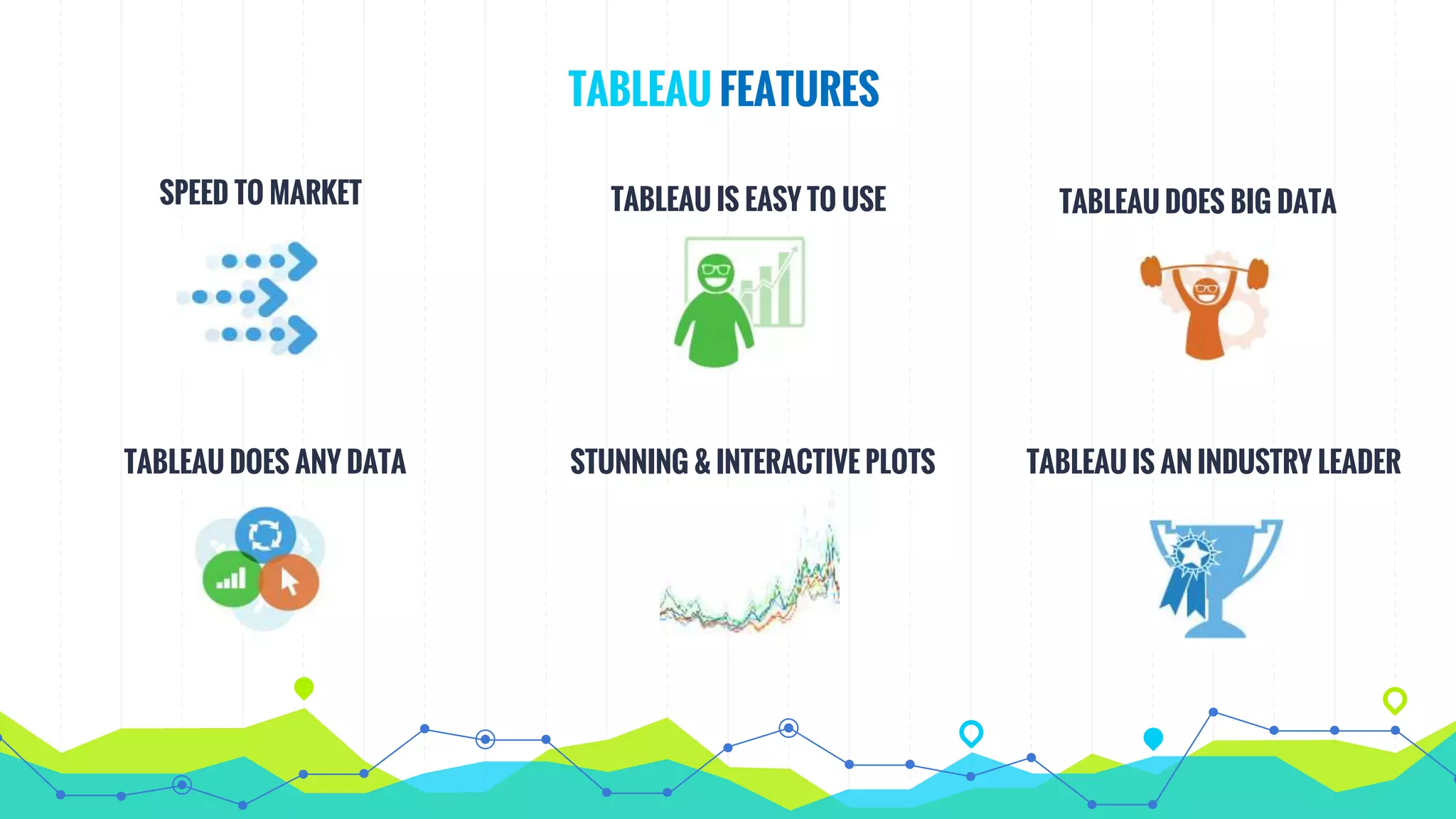 Tableau Presentation | PPTX
