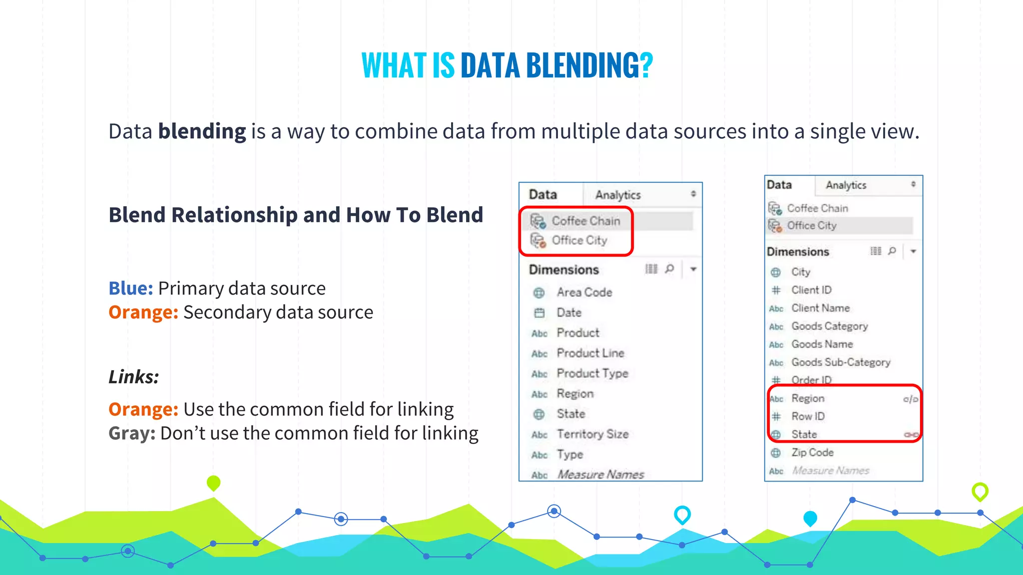 Tableau Presentation | PPTX