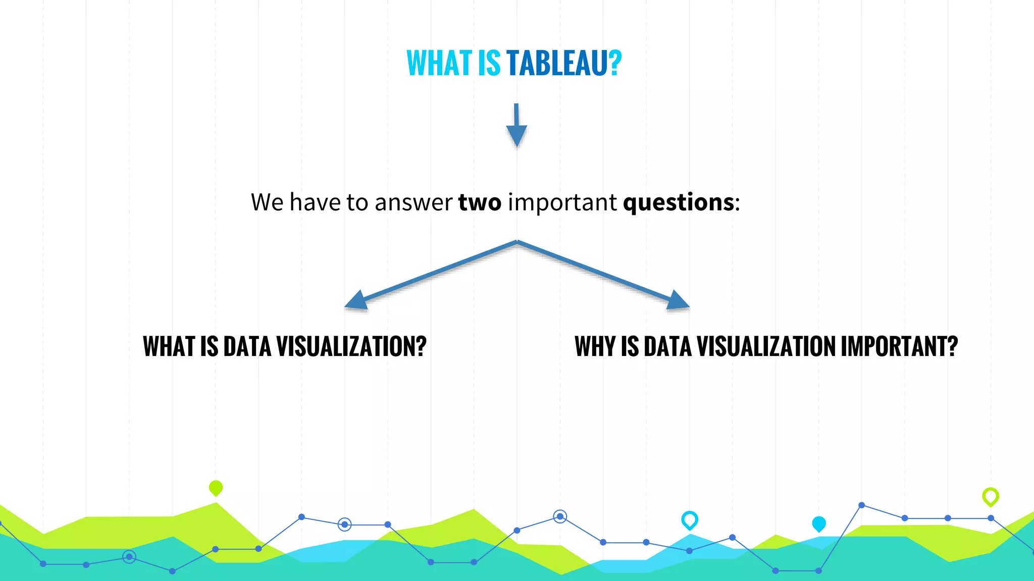 Tableau Presentation Ppt