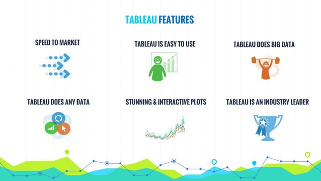 Tableau Presentation | PPTX
