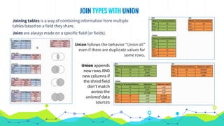 Tableau Presentation | PPTX