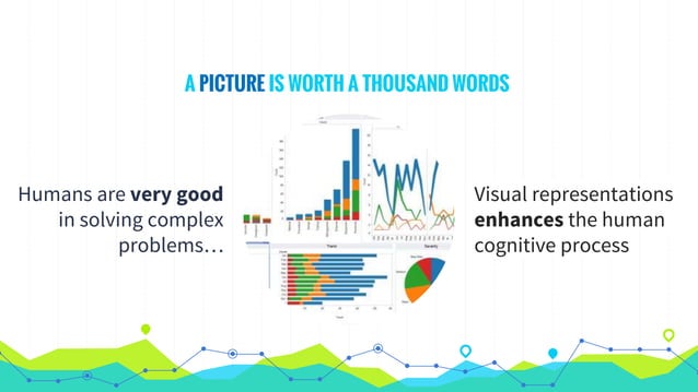 Tableau Presentation | PPTX