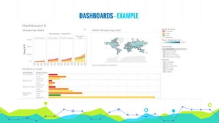 Tableau Presentation | PPTX