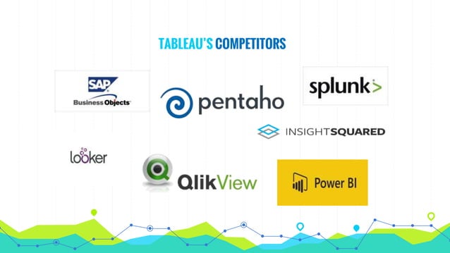 Tableau Presentation | PPTX