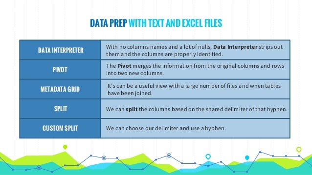 Tableau Presentation