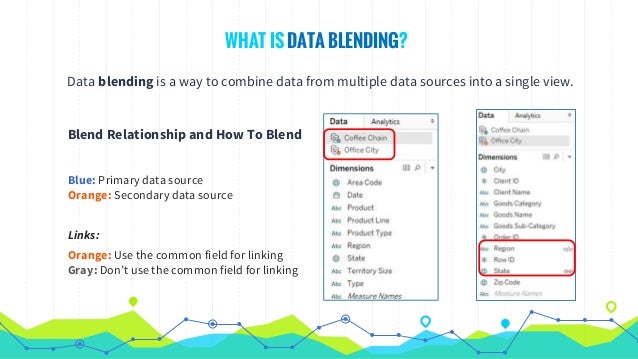 Tableau Presentation