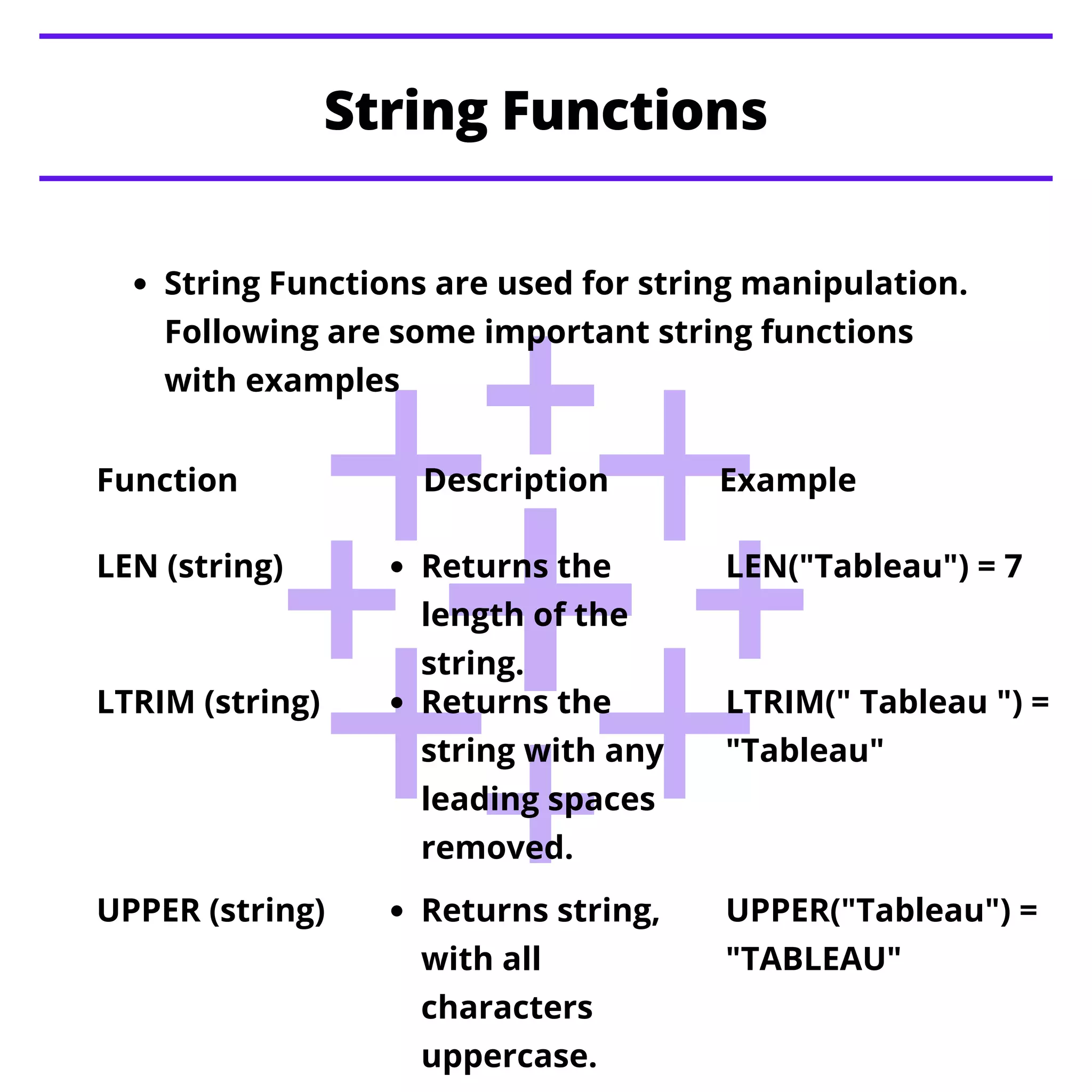 Tableau functions | PDF