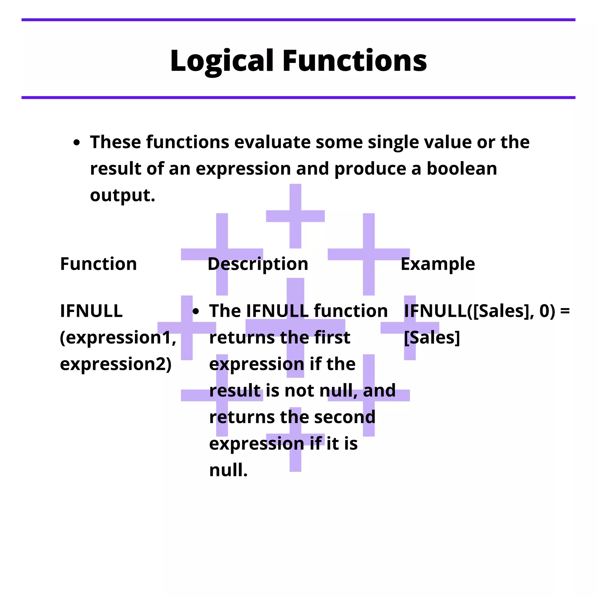 Tableau functions | PDF