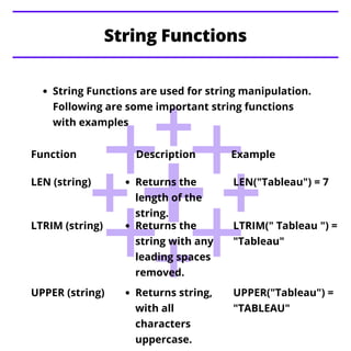 Tableau functions | PDF