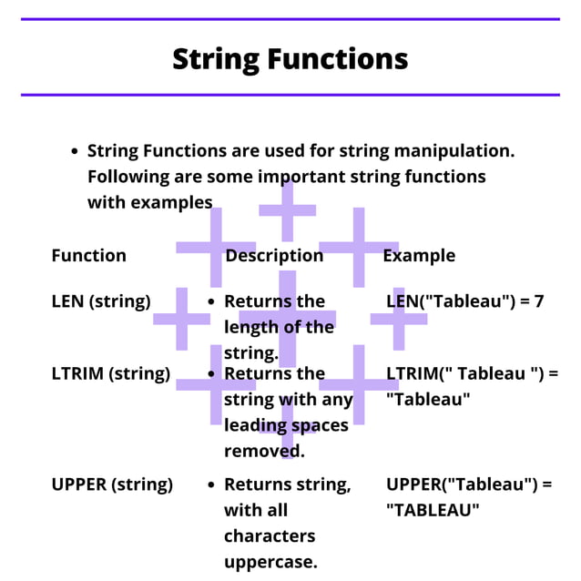 Tableau Functions Pdf 1848