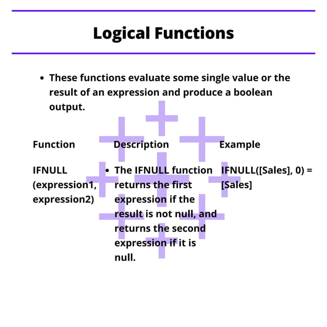Tableau functions | PDF | Web Development | Internet