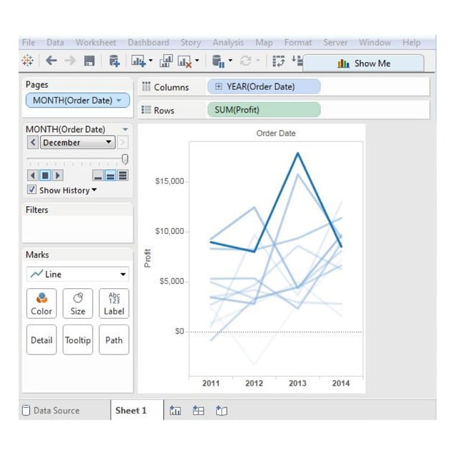 Tableau motion charts | PDF
