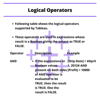 Tableau operators | PDF