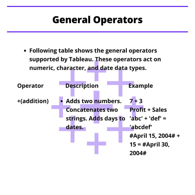 Tableau operators | PDF