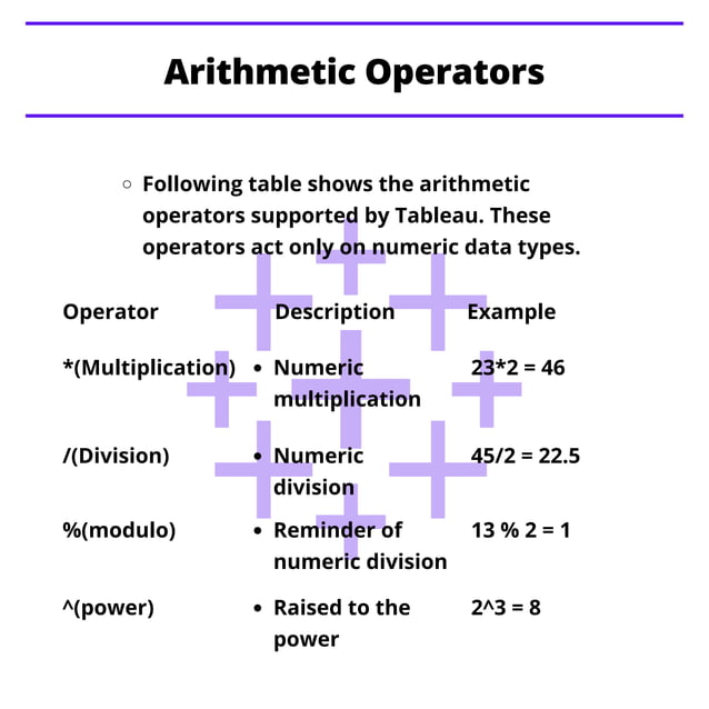 Tableau operators | PDF