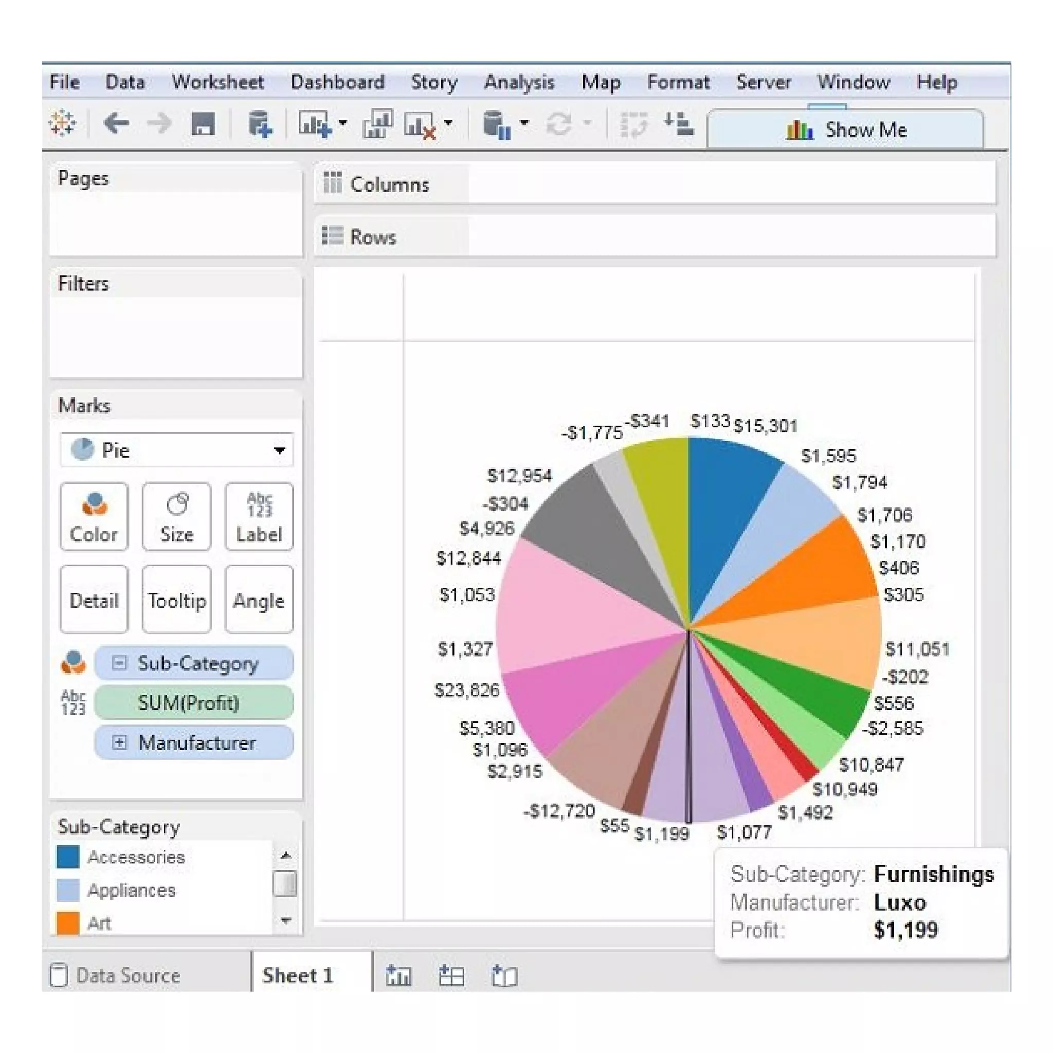 Tableau pie chart | PDF