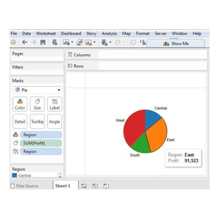 Tableau pie chart | PDF