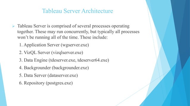 Tableau powerpoint | PPT