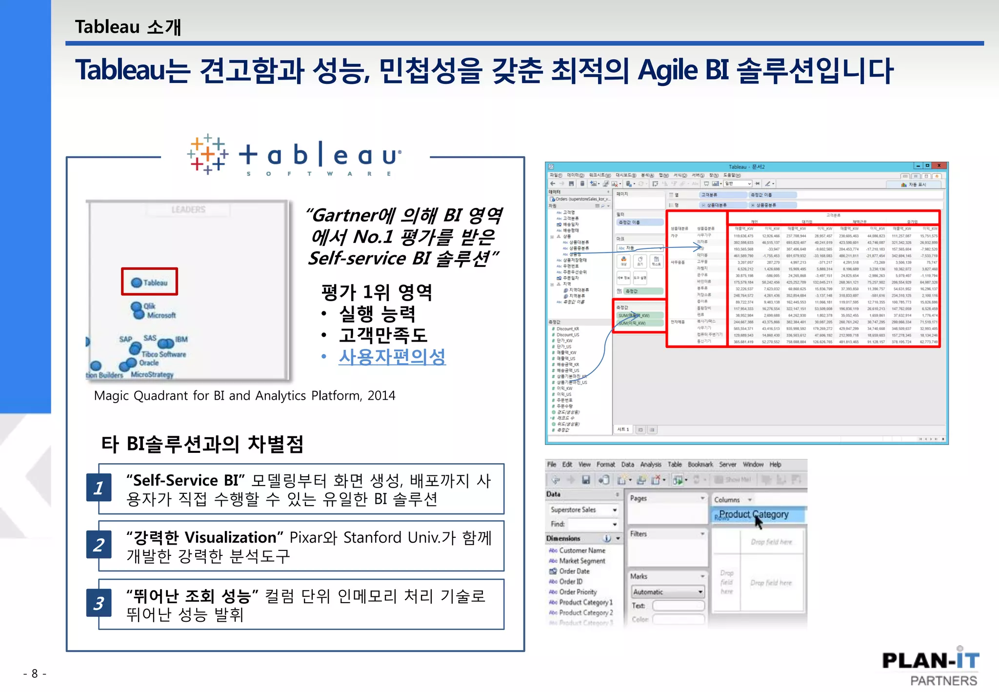 Tableau Quick start introduction | PDF