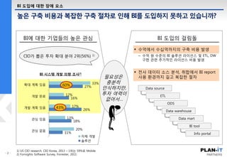 Tableau Quick start introduction | PDF