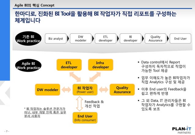 Tableau Quick start introduction | PDF