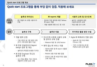 Tableau Quick start introduction | PDF