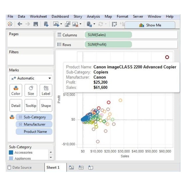 Tableau scatter plot
