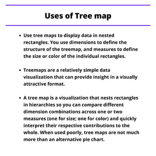 Tableau - tree map | PDF | Technology & Computing