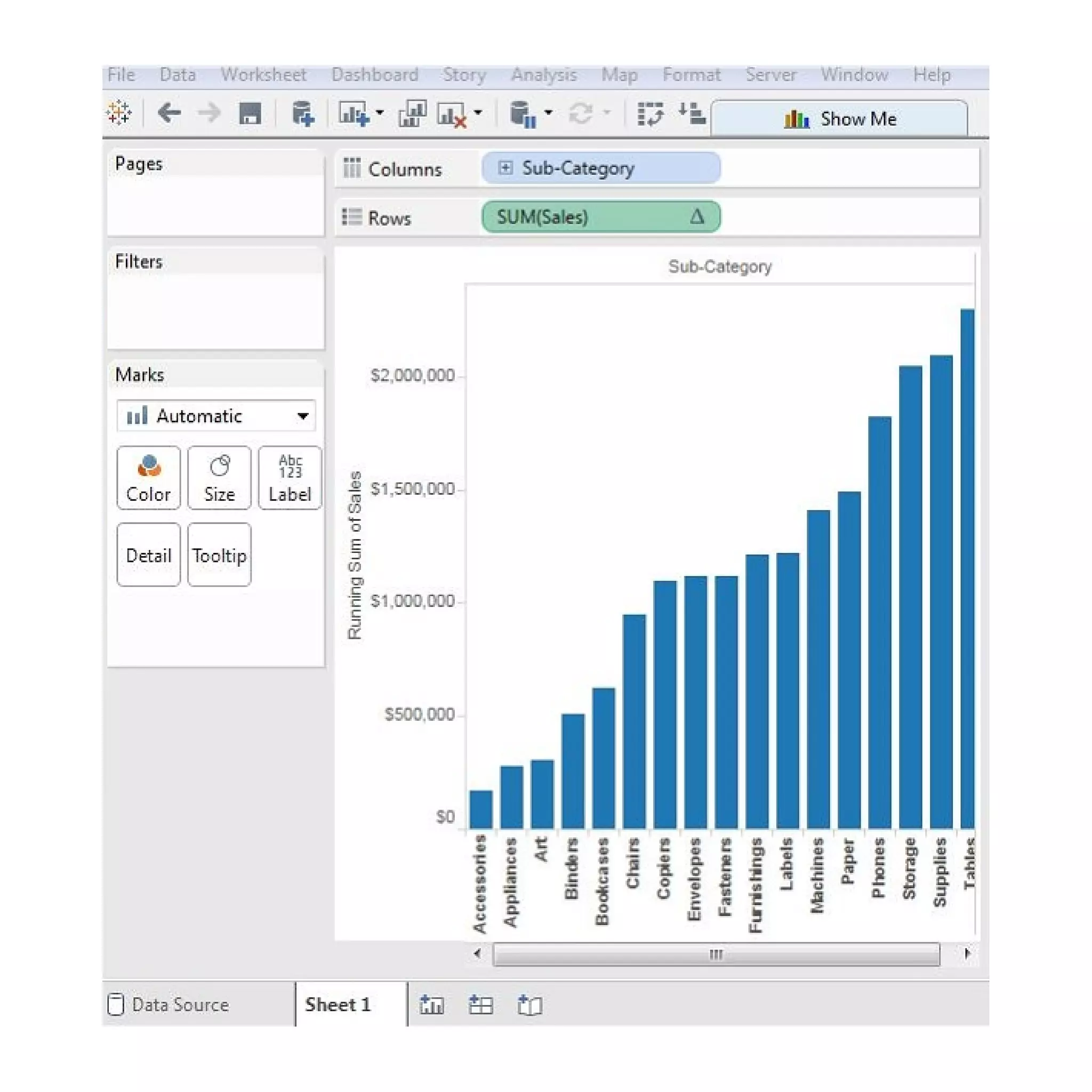 Tableau - waterfall charts | PDF