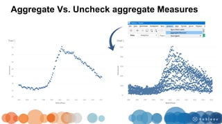 Tableau1 Basics-Dashboards.pptx
