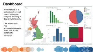 Tableau1 Basics-Dashboards.pptx