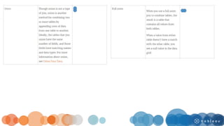 Tableau1 Basics-Dashboards.pptx
