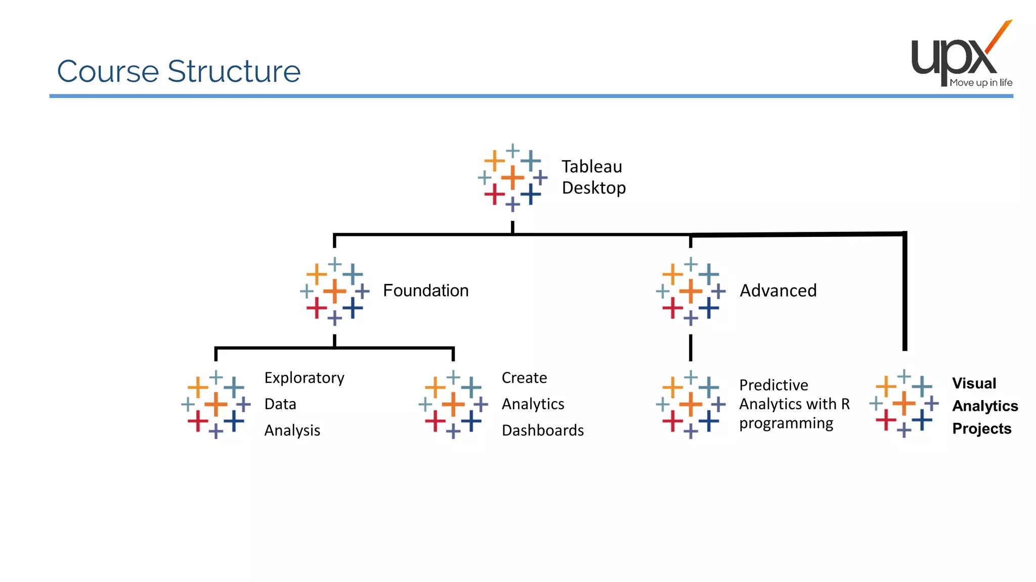 Tableau 2018 Introduction To Visual Analytics Pdf 4730
