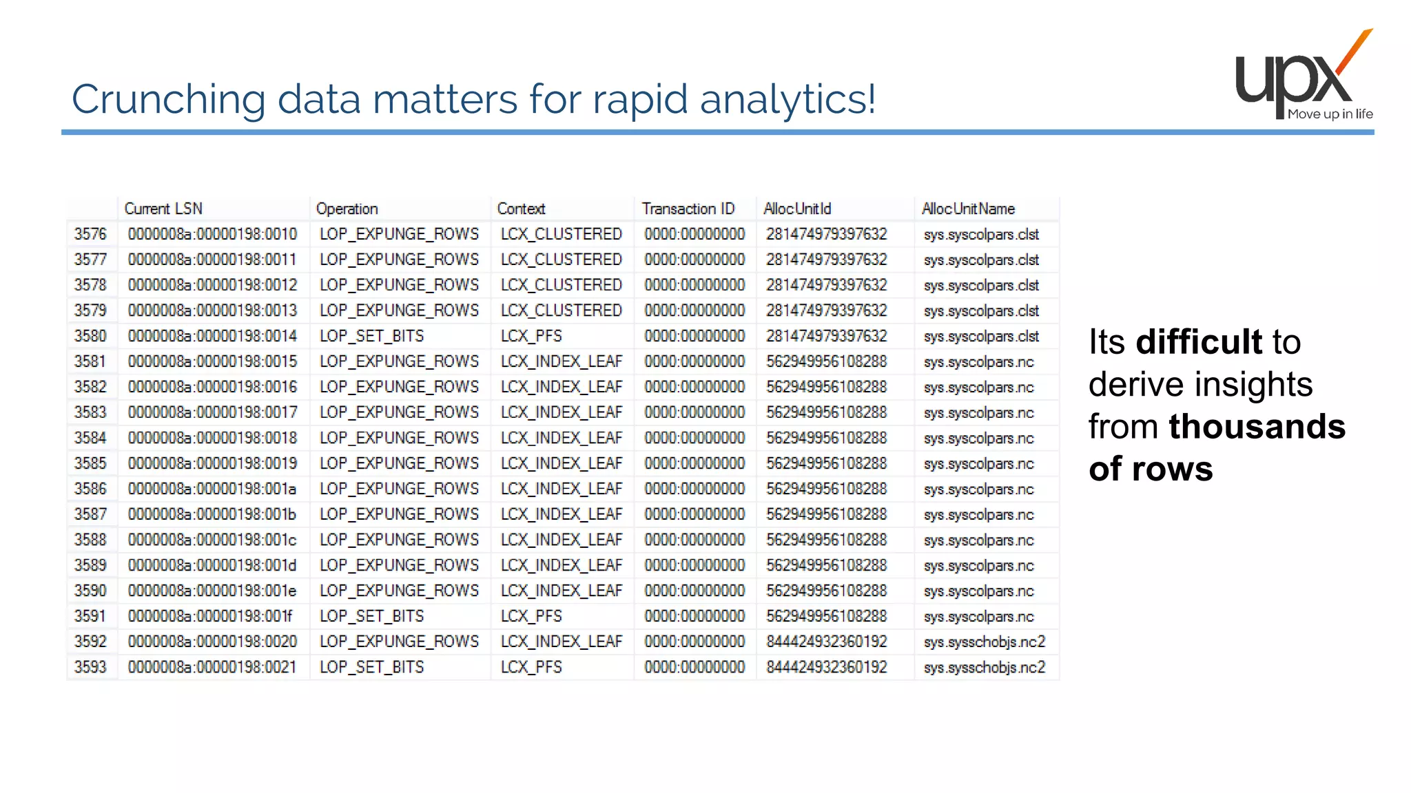 Tableau 2018 - Introduction to Visual analytics | PDF