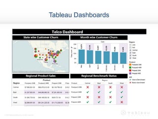 Tableau 7.0 prsentation | PDF