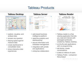 Tableau 7.0 prsentation | PDF
