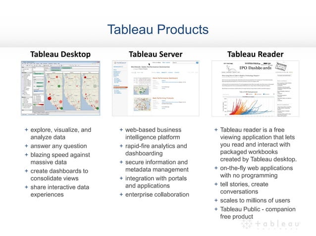 Tableau 7.0 prsentation | PDF