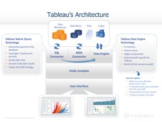 Tableau 7.0 prsentation | PDF