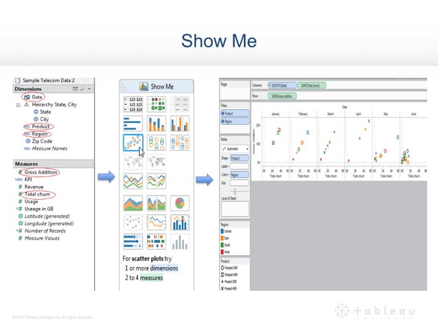 Tableau 7.0 prsentation | PDF
