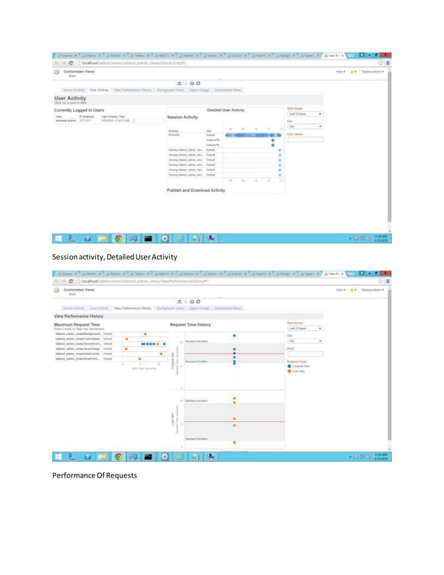 Tableau 8.3 server configuration | DOCX | Computing | Technology ...